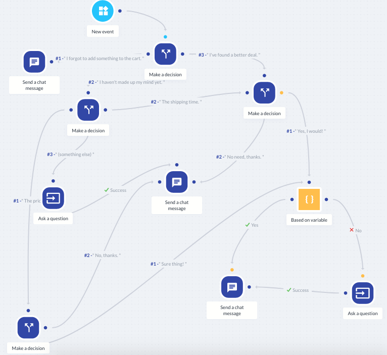 Adding a New Chatbot – Tidio